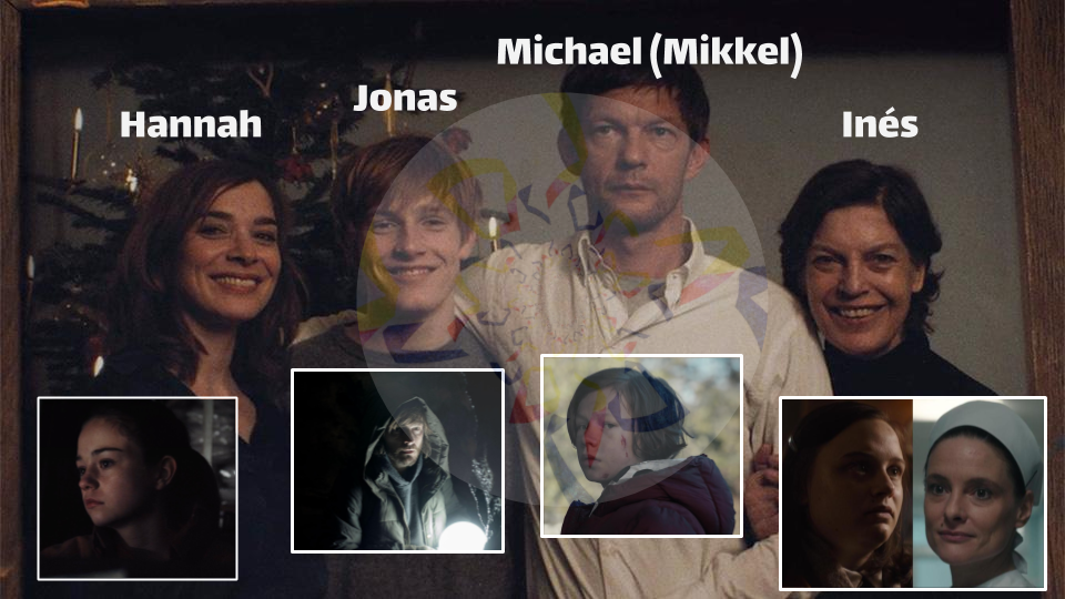 Dark (Netflix Original Series) ^ Season One Explained – El Sabanero X